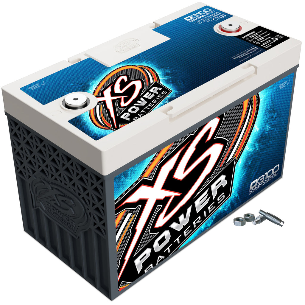 Group 31T Battery Package